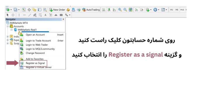 نحوه اتصال حساب متاتریدر به سایت MQL5 و بهره مندی از خدمات این سایت | UniverFx